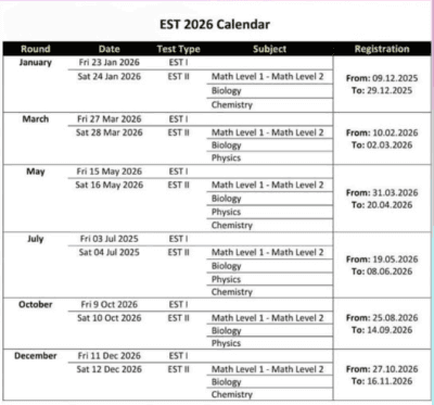 EST exam | Egyptian scholastic test
