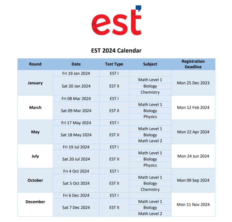 EST past exam papers | Egyptian scholastic test